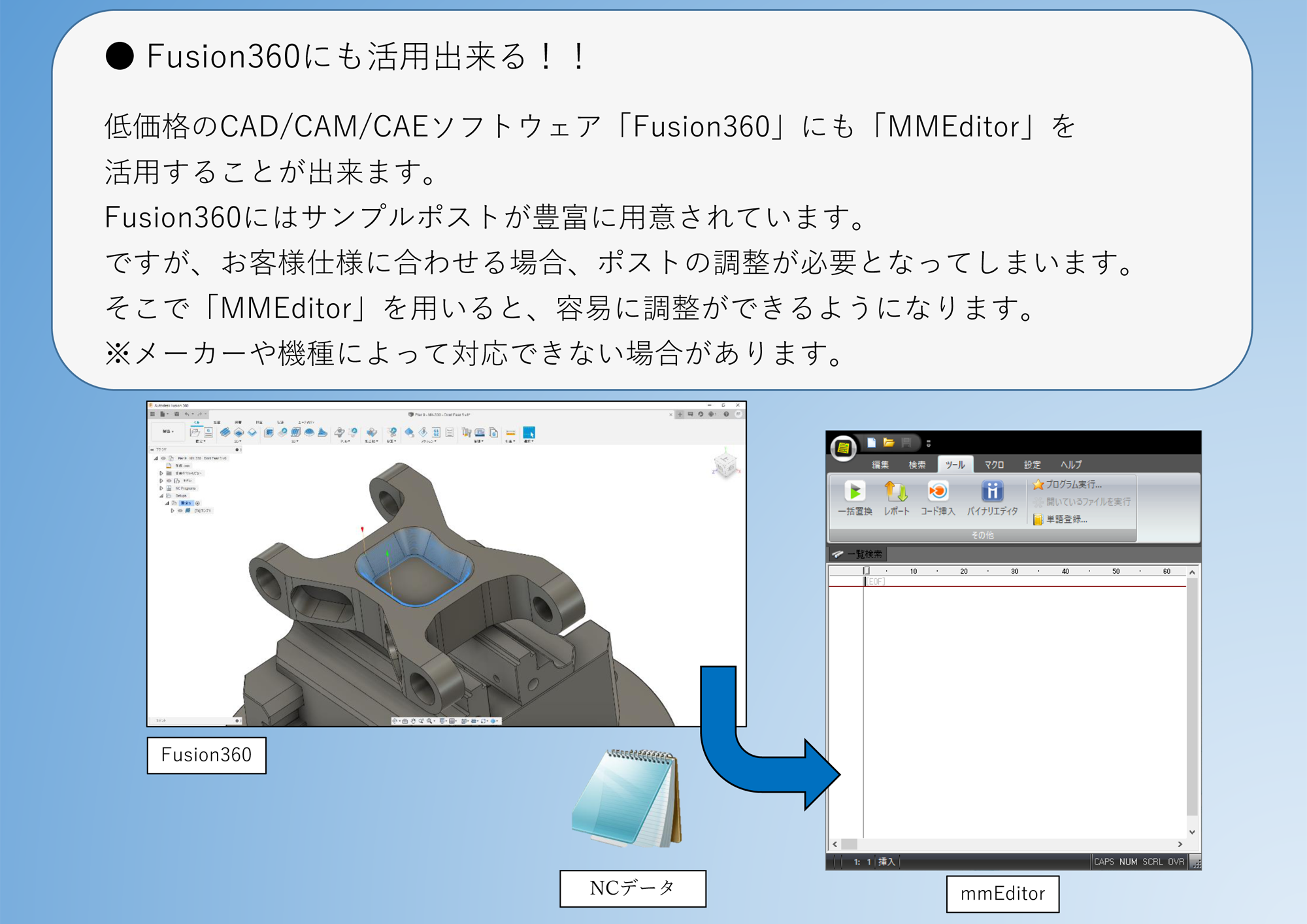 Fusion360 NCデータ変換のご提案 | 無料お役立ち資料ダウンロード | CAD/CAM・NCデータ機器の資料・ドライバダウンロード | CAD/CAM導入・工場自動化支援のフアクト